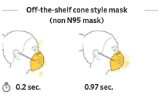 Universal Masking! – Pandemic Pondering